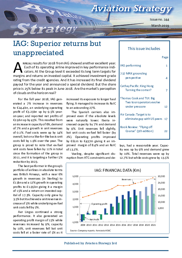 Aviation Strategy - Home